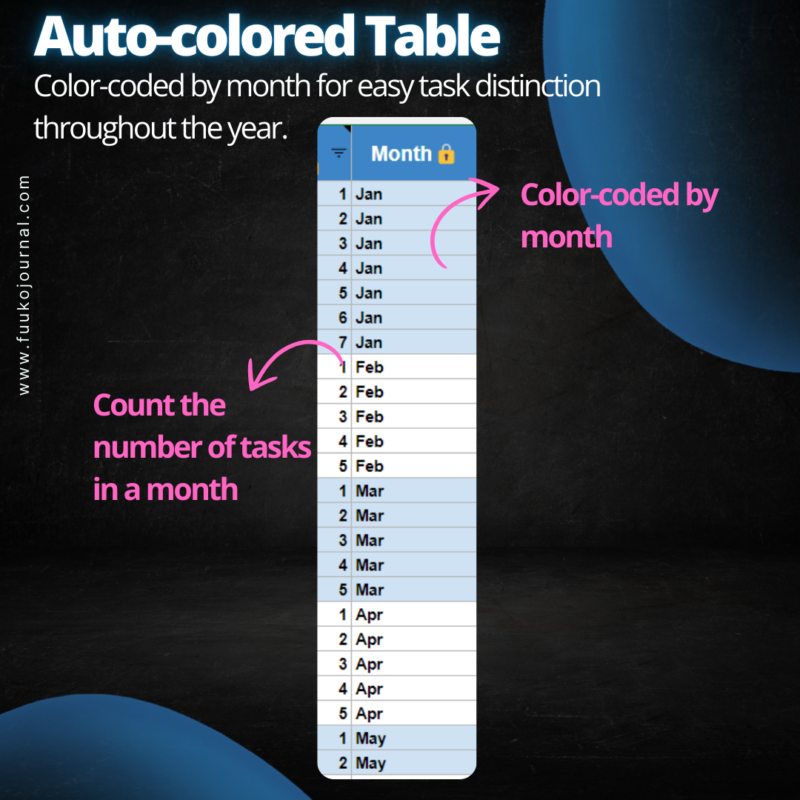 Task Tracker Google Sheets _Simple - Fuuko Journal